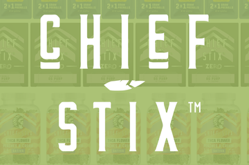 hhemp.co Wholesale | Top Quality Hemp Products – HH WHOLESALE