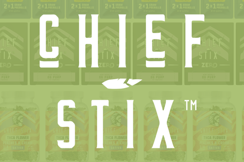 hhemp.co Wholesale | Top Quality Hemp Products – HH WHOLESALE